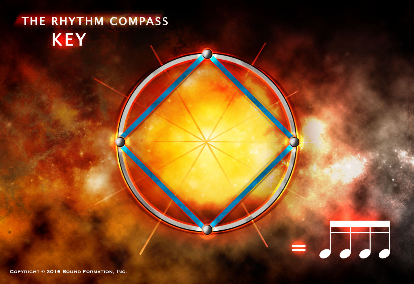 Sound Formation Percussion