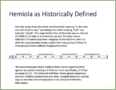 What is a Hemiola?